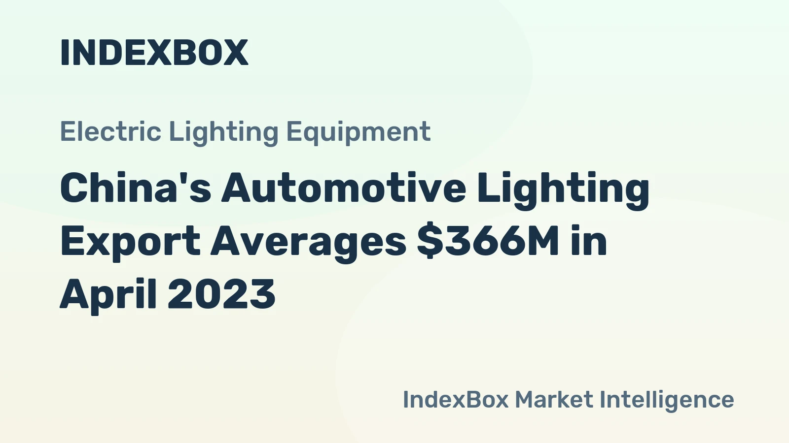 China's Automotive Lighting Export Averages $366M in April 2023