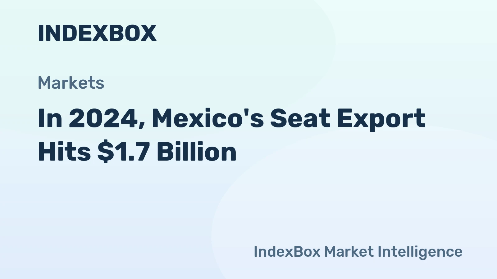 In 2024, Mexico's Seat Export Hits $1.7 Billion