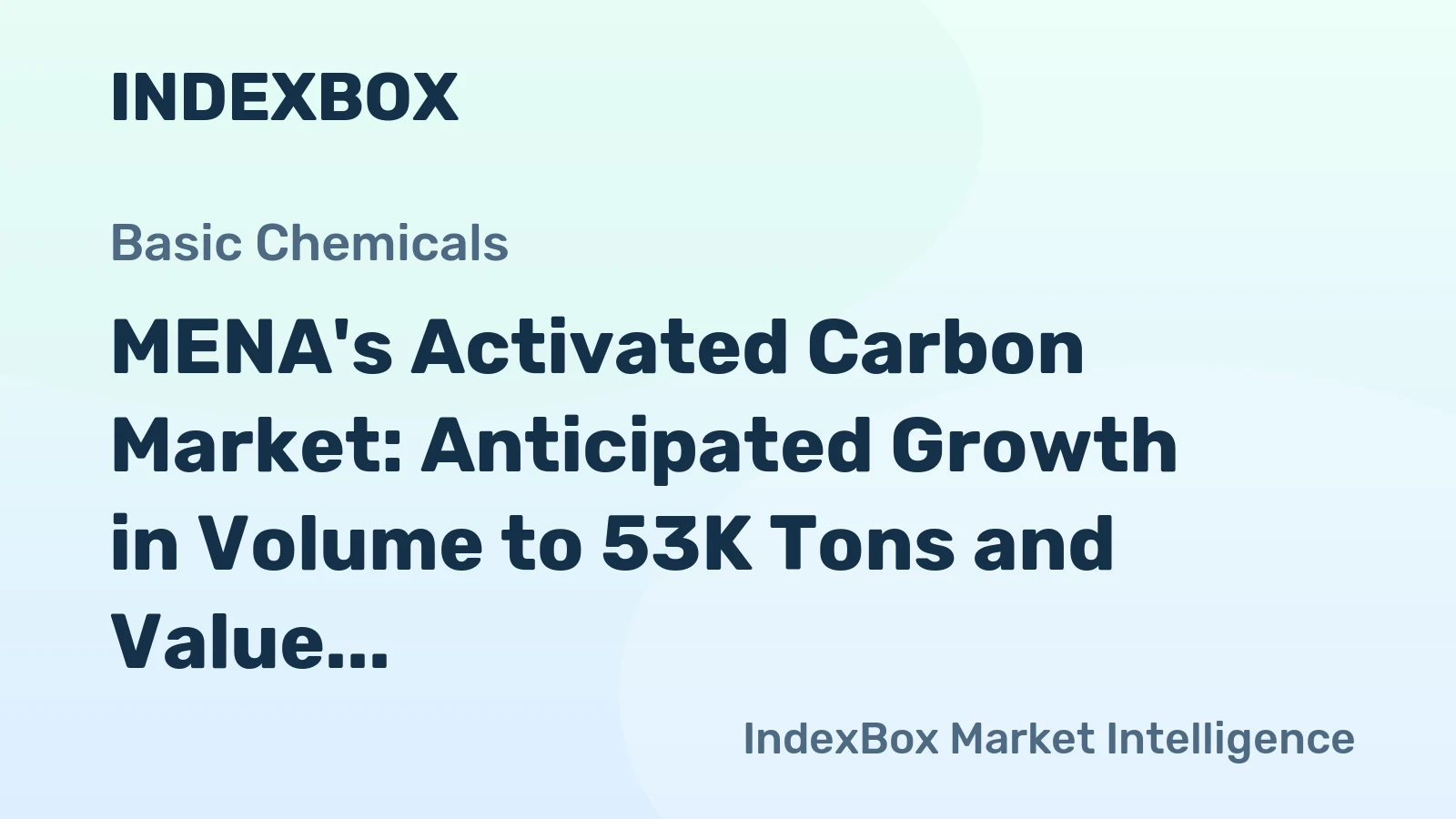 MENA's Activated Carbon Market: Anticipated Growth in Volume to 53K Tons and Value to $117M by 2035
