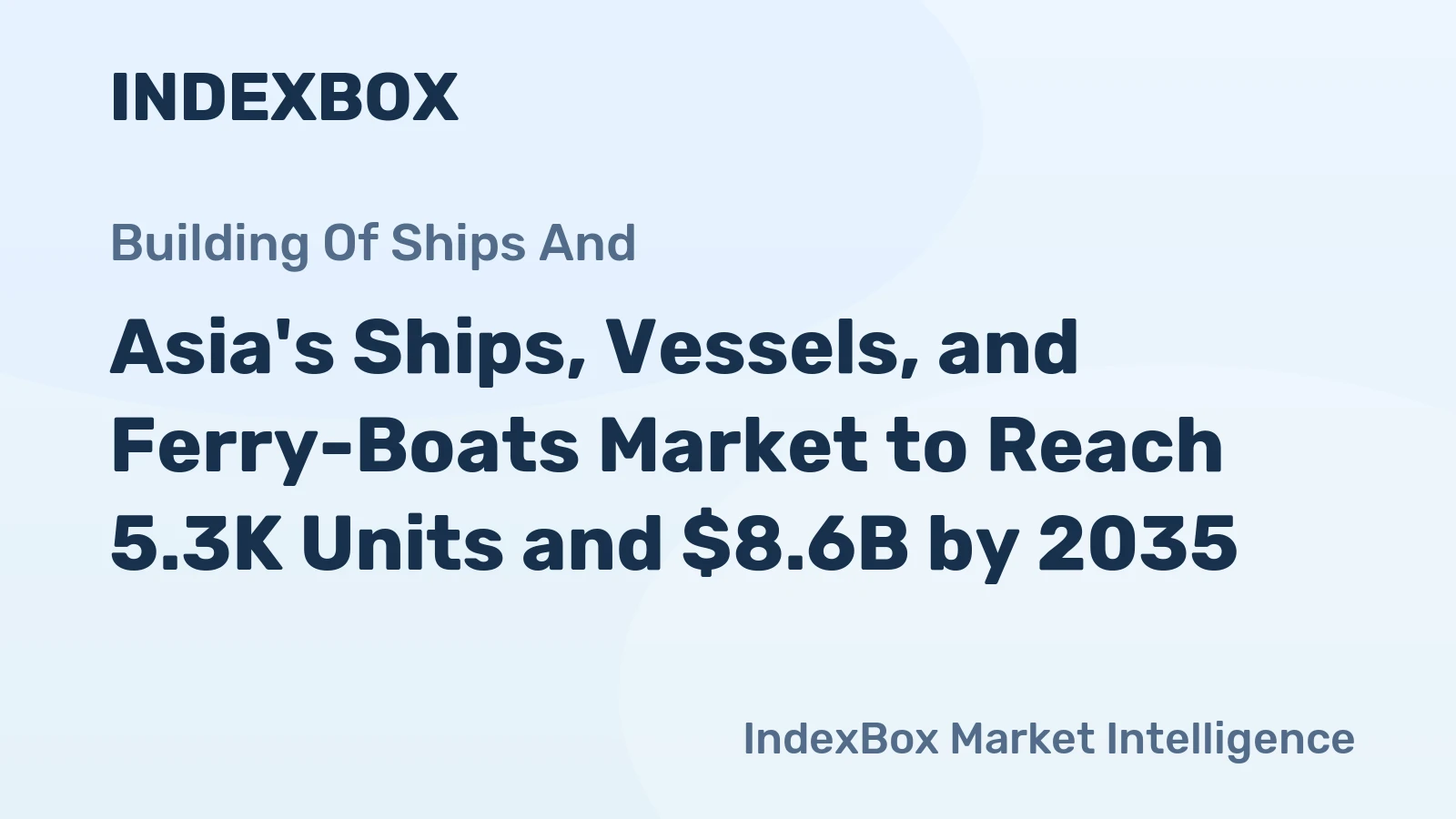 Asia's Ships, Vessels, and Ferry-Boats Market to Reach 5.3K Units and $8.6B by 2035