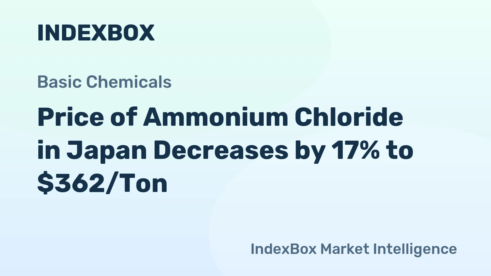 Price of Ammonium Chloride in Japan Decreases by 17% to $362/Ton