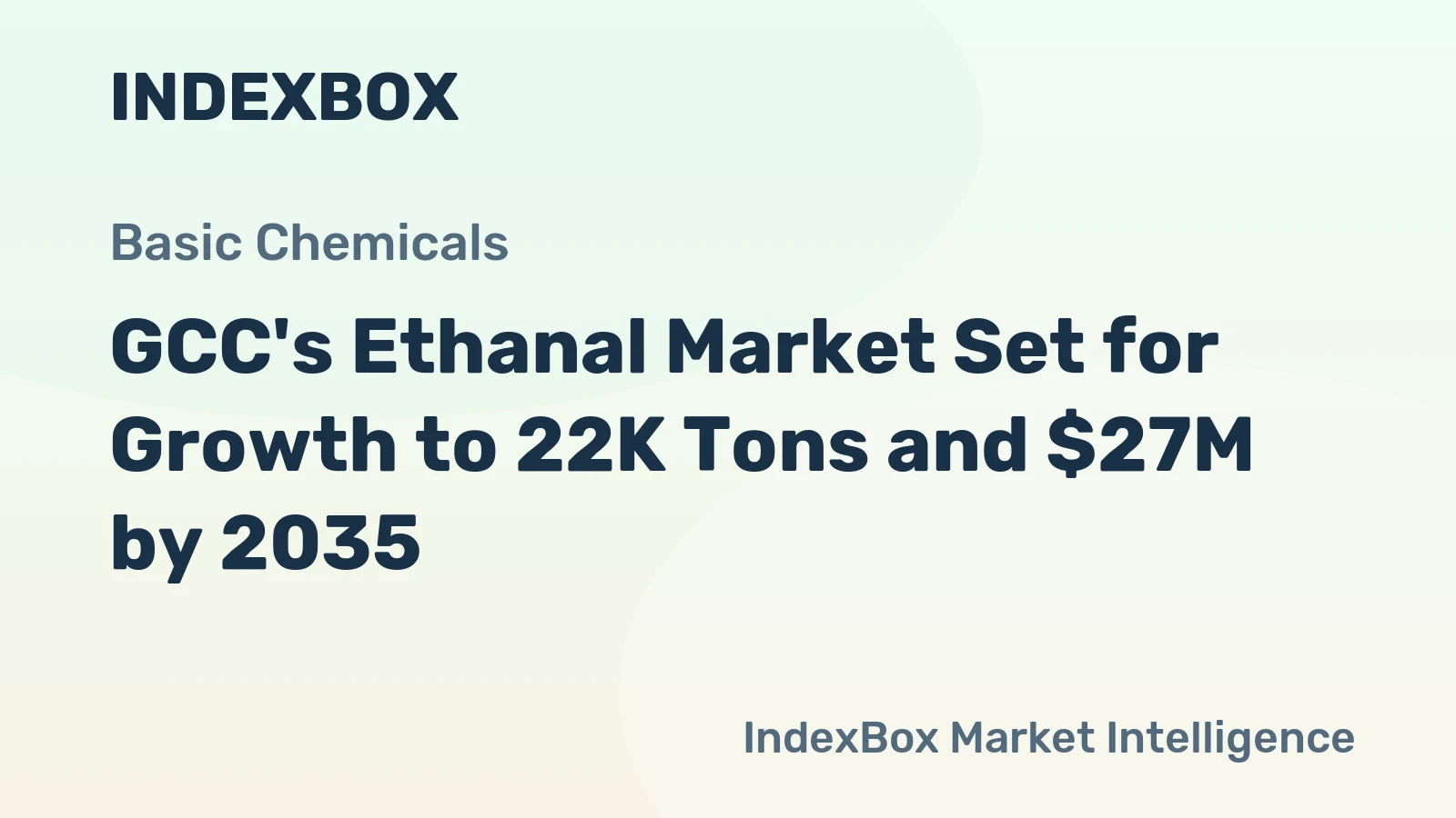 GCC's Ethanal Market Set for Growth to 22K Tons and $27M by 2035