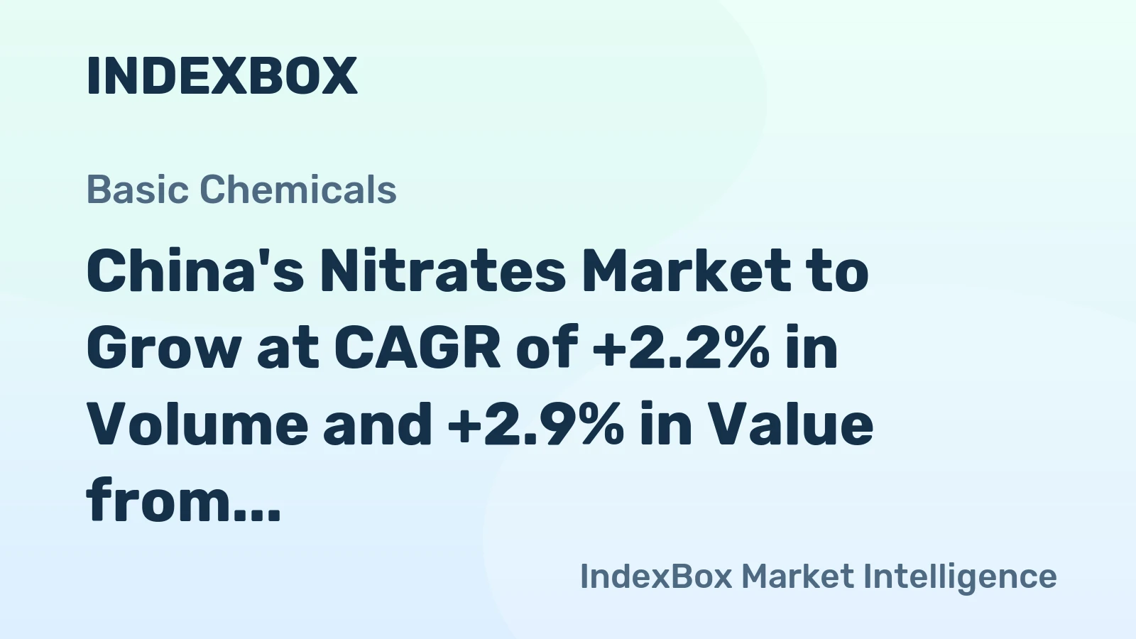 China's Nitrates Market to Grow at CAGR of +2.2% in Volume and +2.9% in Value from 2024 to 2035