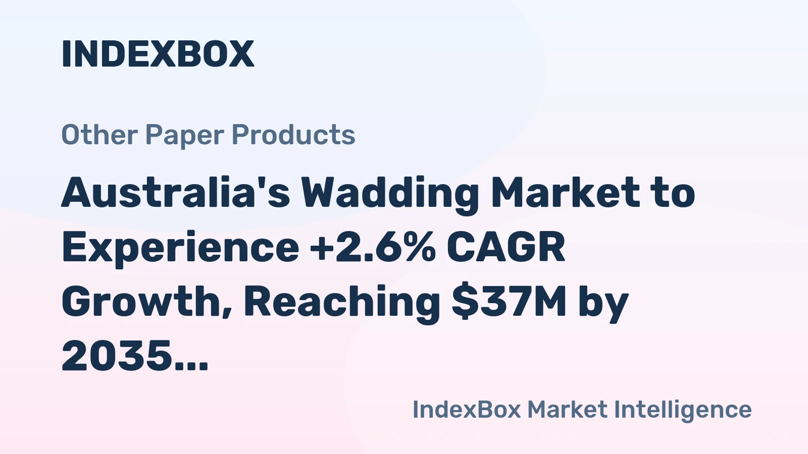 Australia's Wadding Market to Experience +2.6% CAGR Growth, Reaching $37M by 2035