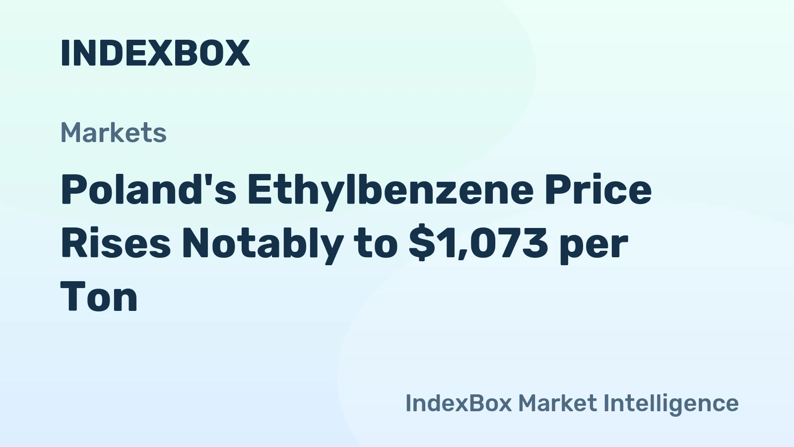 Poland's Ethylbenzene Price Rises Notably to $1,073 per Ton