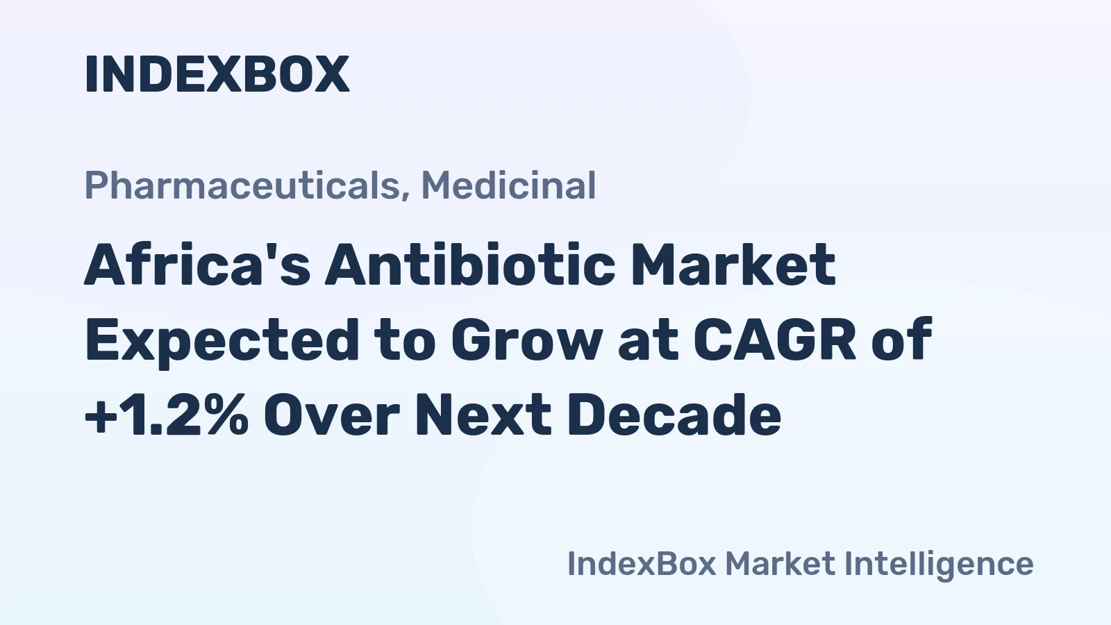 Africa's Antibiotic Market Expected to Grow at CAGR of +1.2% Over Next Decade