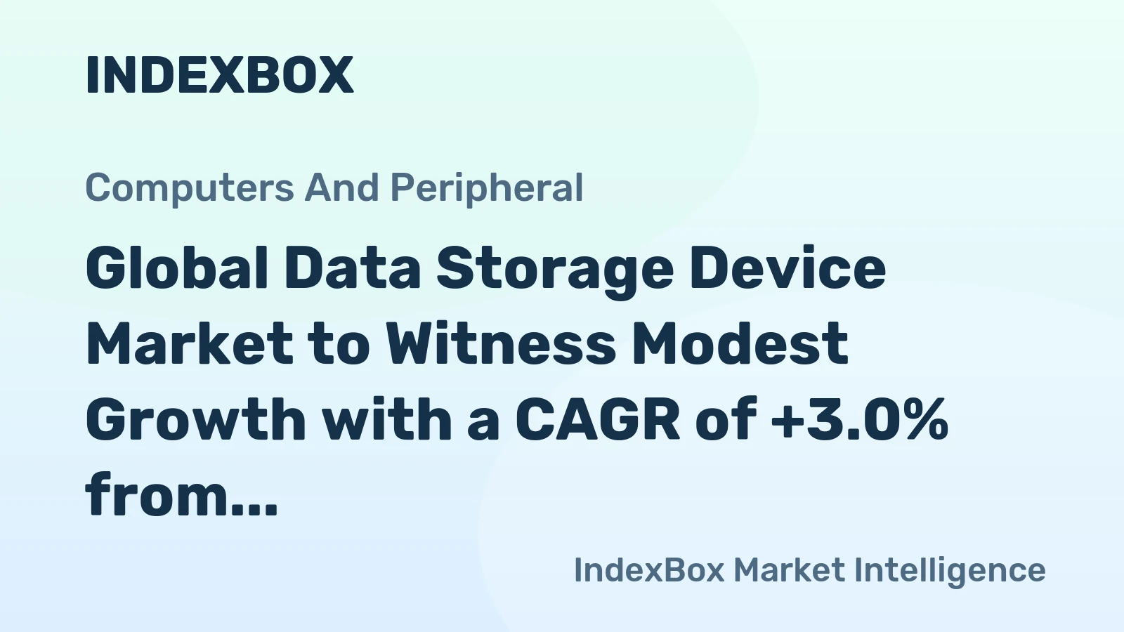 Global Data Storage Device Market to Witness Modest Growth with a CAGR of +3.0% from 2024-2035