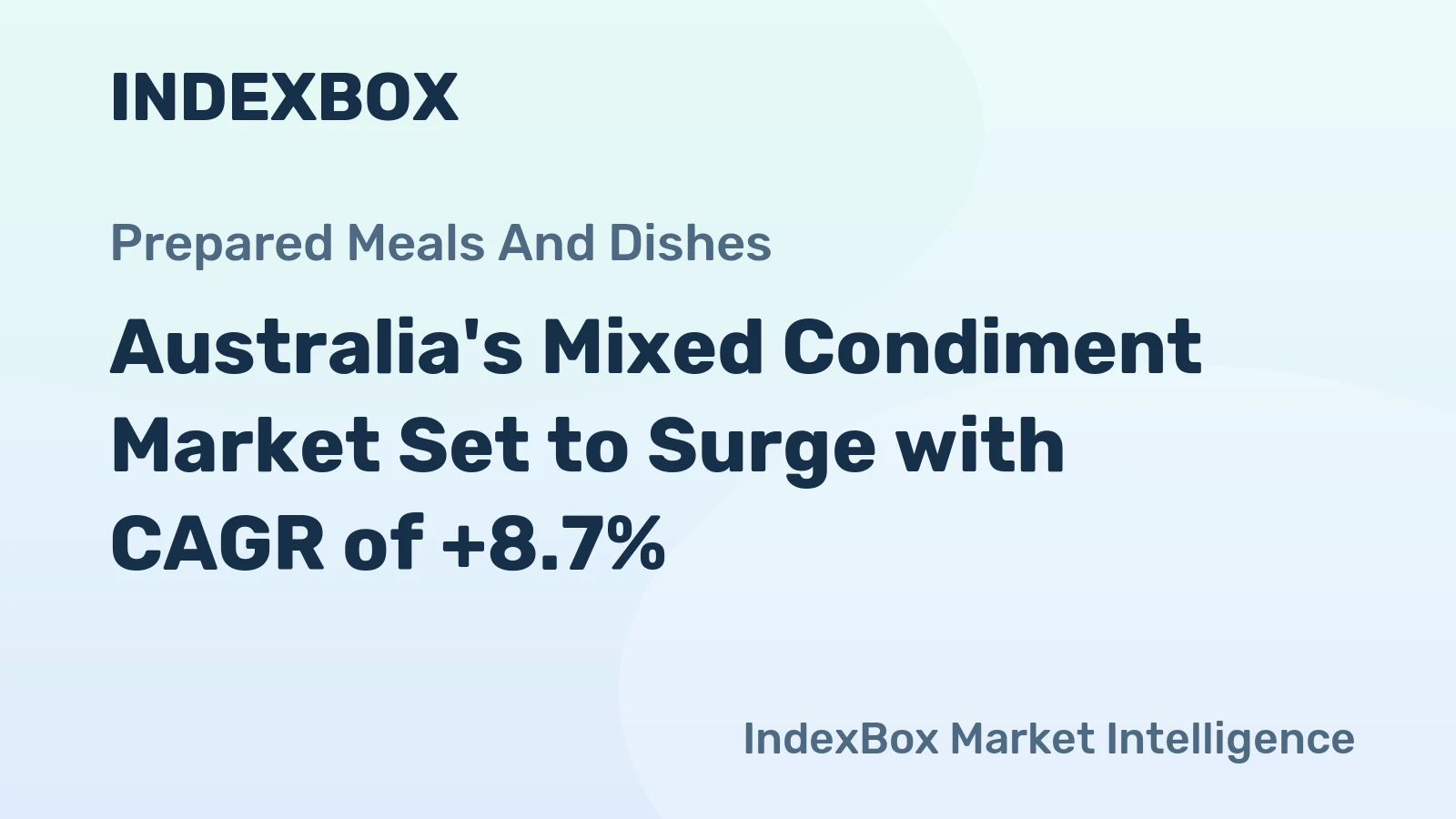 Australia's Mixed Condiment Market Set to Surge with CAGR of +8.7%