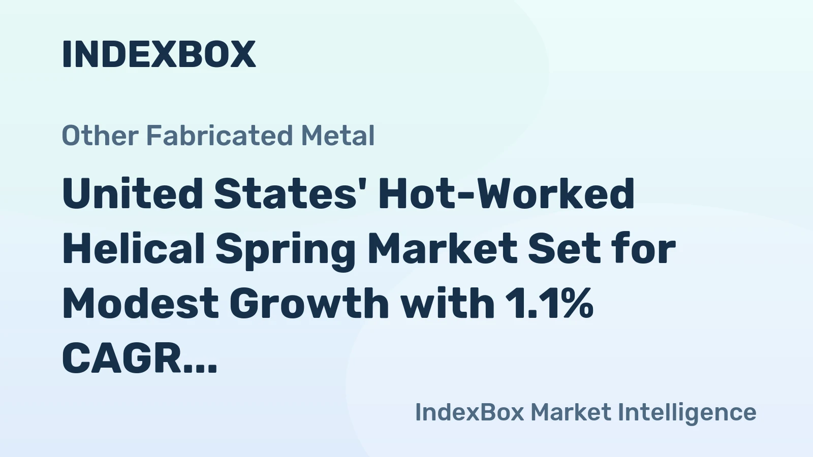 United States' Hot-Worked Helical Spring Market Set for Modest Growth with 1.1% CAGR in Value