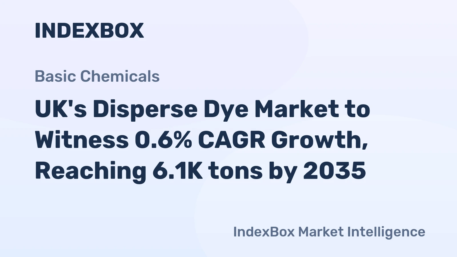 UK's Disperse Dye Market to Witness 0.6% CAGR Growth, Reaching 6.1K tons by 2035