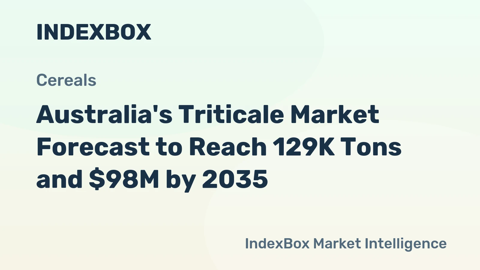 Australia's Triticale Market Forecast to Reach 129K Tons and $98M by 2035