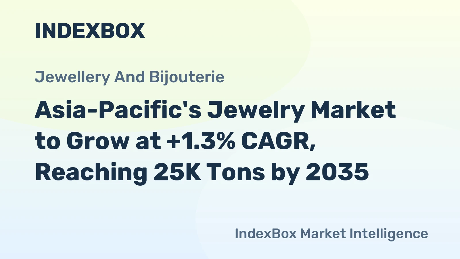 Asia-Pacific's Jewelry Market to Grow at +1.3% CAGR, Reaching 25K Tons by 2035