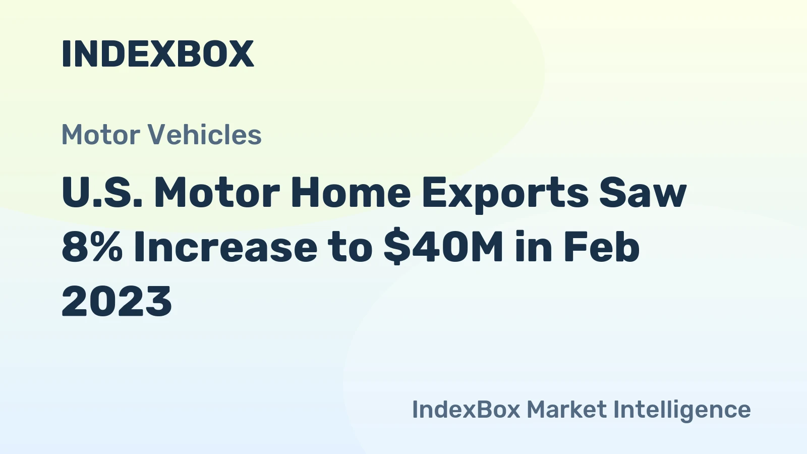 U.S. Motor Home Exports Saw 8% Increase to $40M in Feb 2023