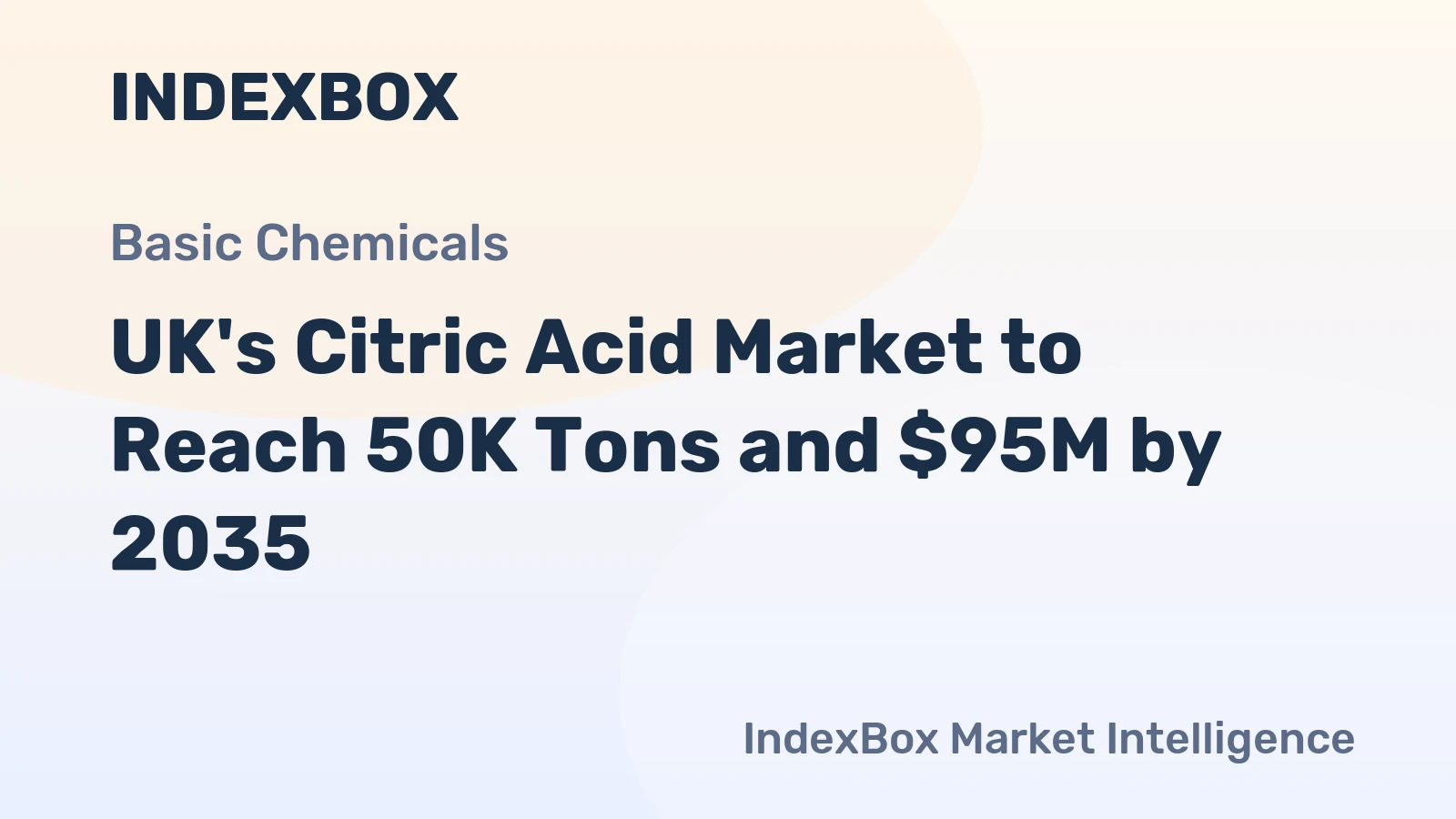 UK's Citric Acid Market to Reach 50K Tons and $95M by 2035
