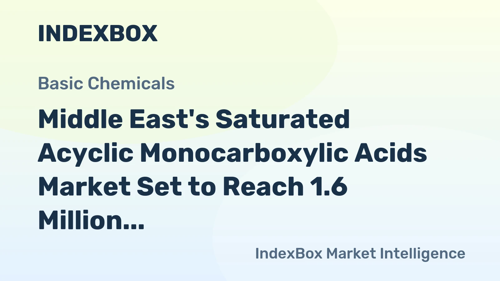 Middle East's Saturated Acyclic Monocarboxylic Acids Market Set to Reach 1.6 Million Tons and $2.2 Billion by 2035
