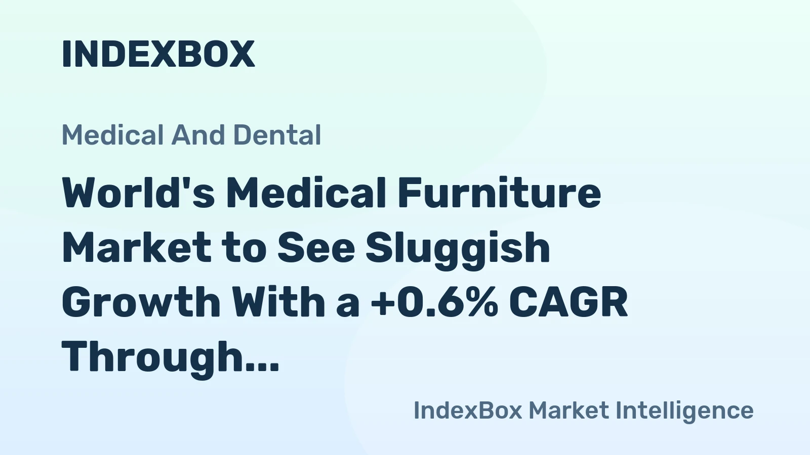 World's Medical Furniture Market to See Sluggish Growth With a +0.6% CAGR Through 2035