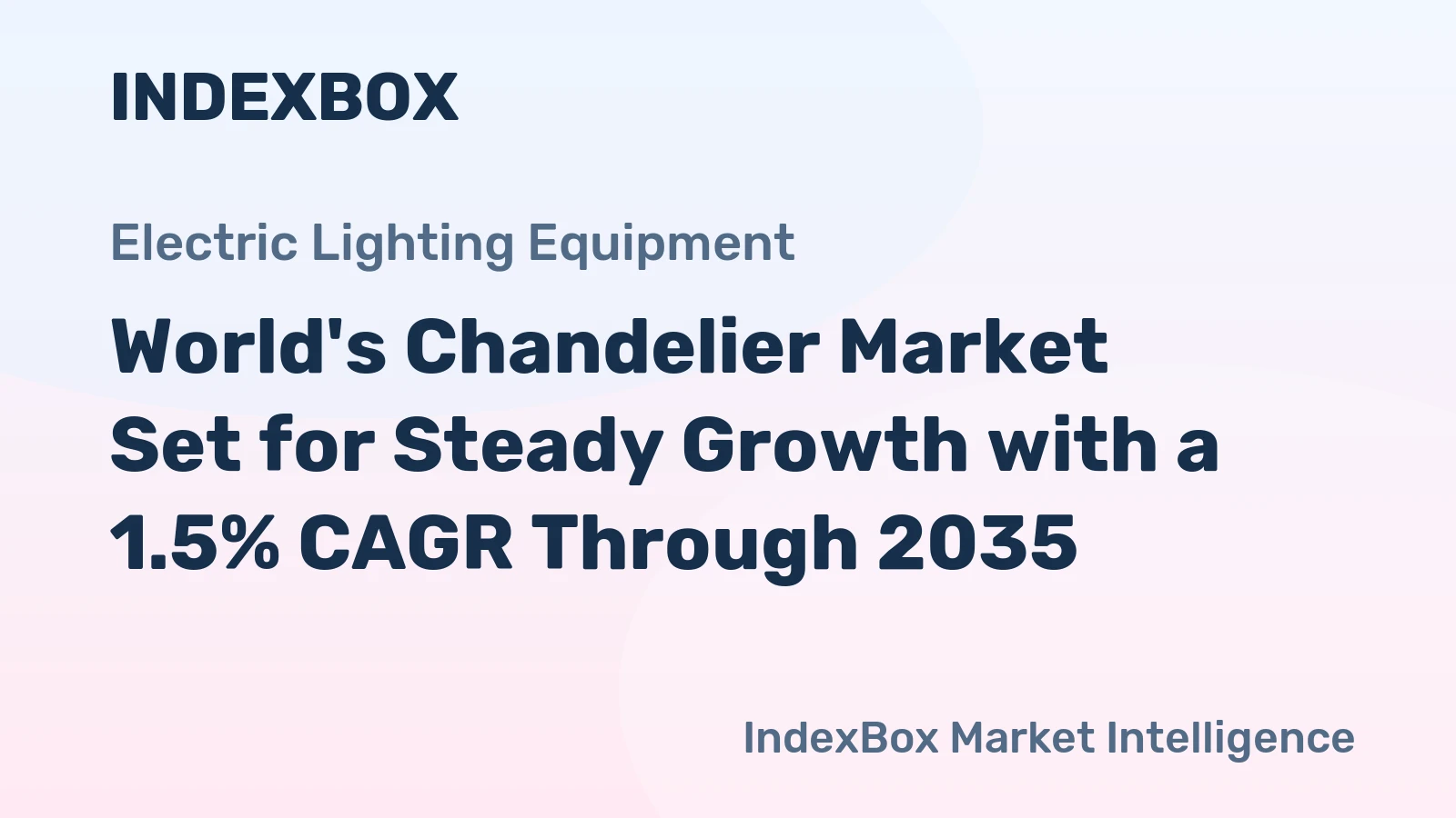 World's Chandelier Market Set for Steady Growth with a 1.5% CAGR Through 2035