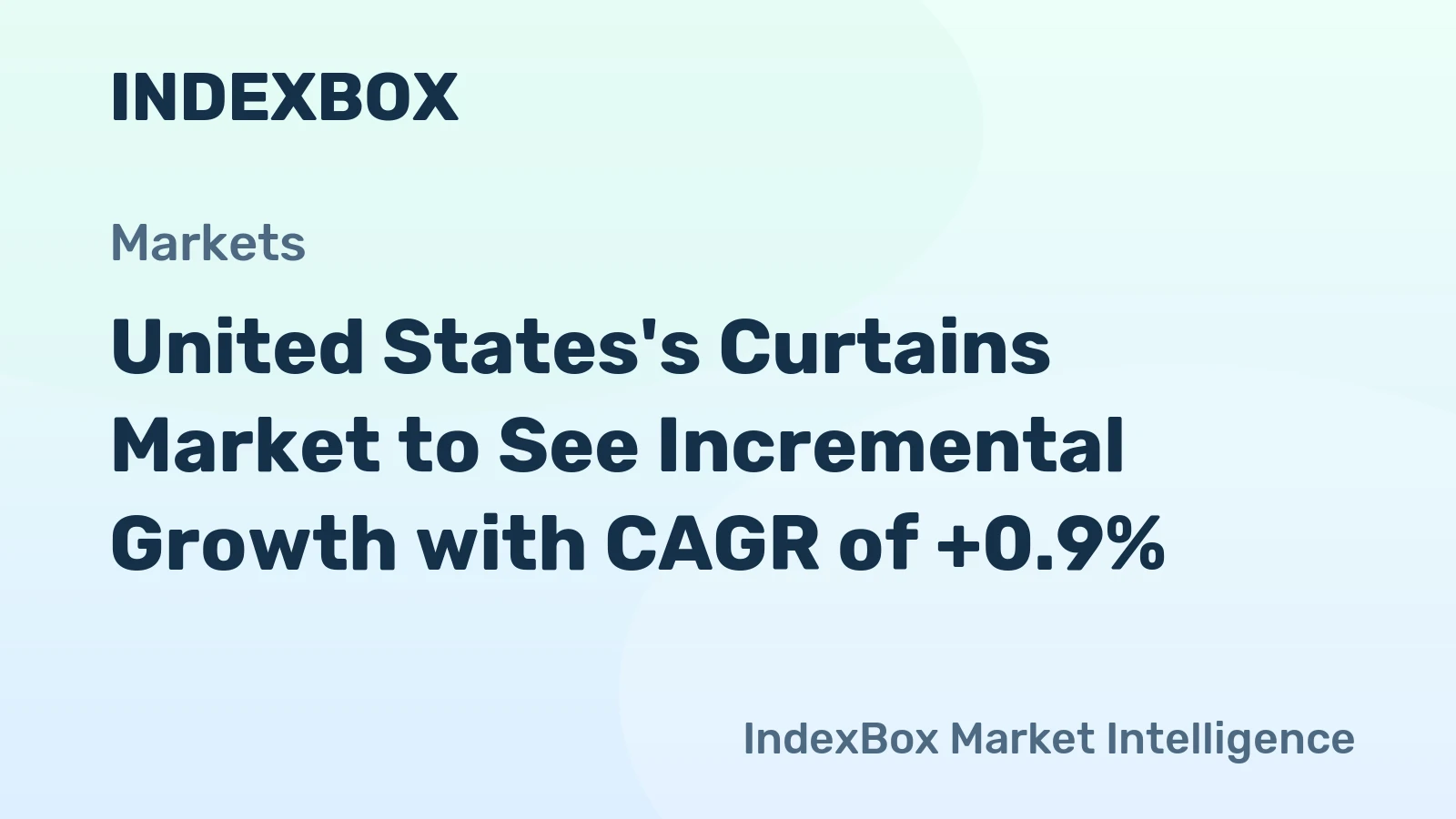 United States's Curtains Market to See Incremental Growth with CAGR of +0.9%