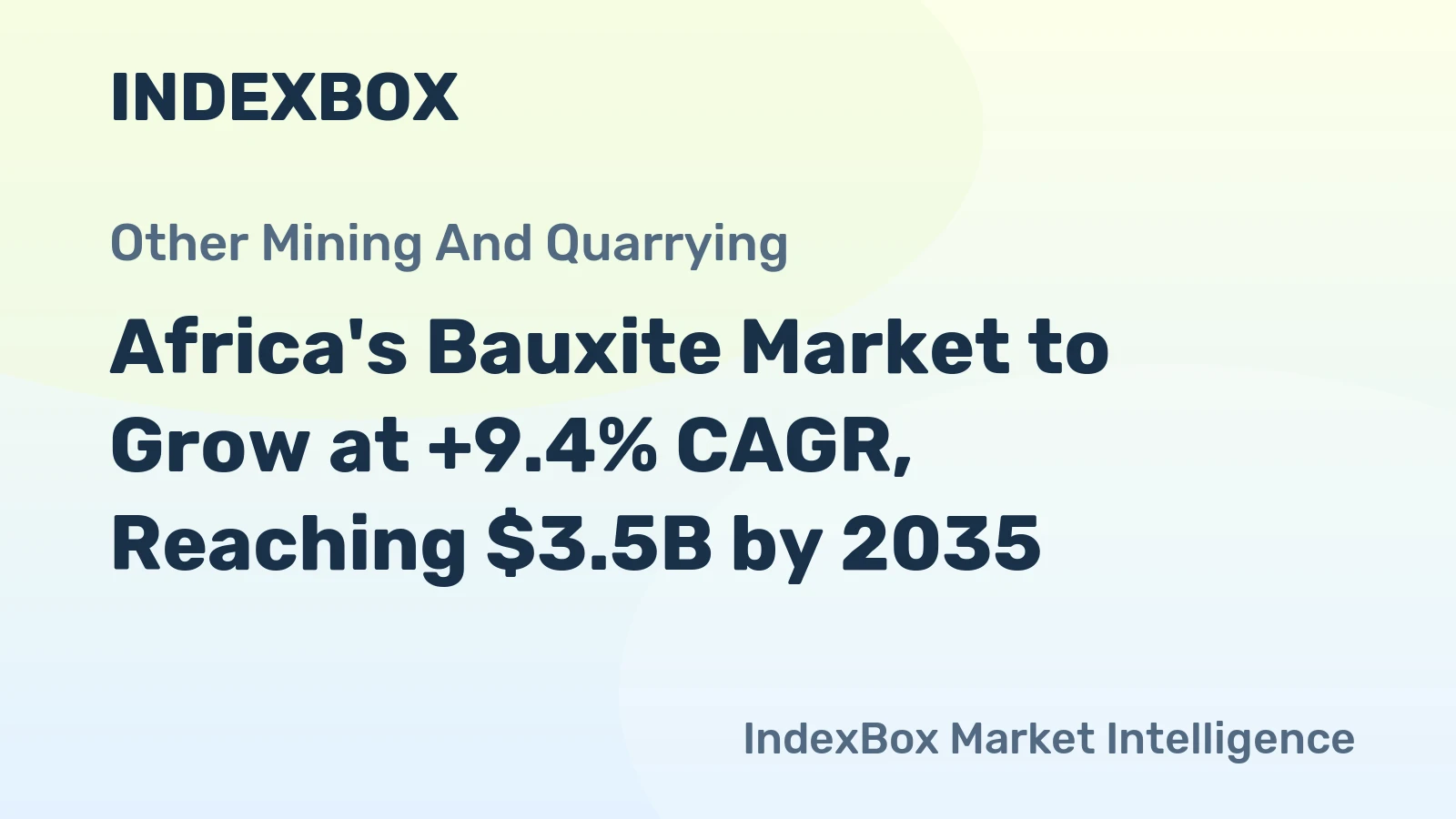 Africa's Bauxite Market to Grow at +9.4% CAGR, Reaching $3.5B by 2035