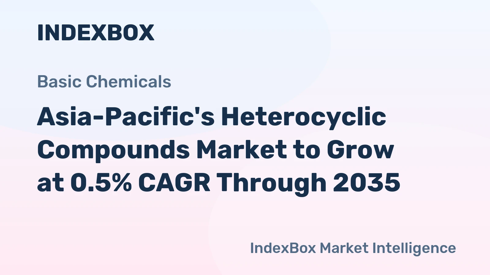 Asia-Pacific's Heterocyclic Compounds Market to Grow at 0.5% CAGR Through 2035