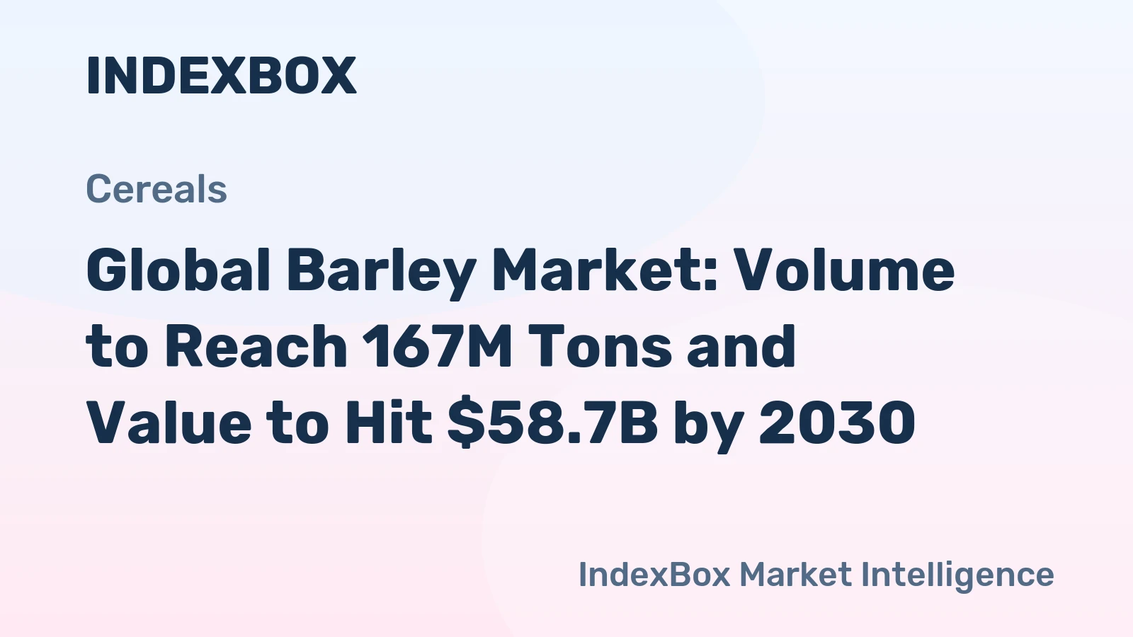 Global Barley Market: Volume to Reach 167M Tons and Value to Hit $58.7B by 2030