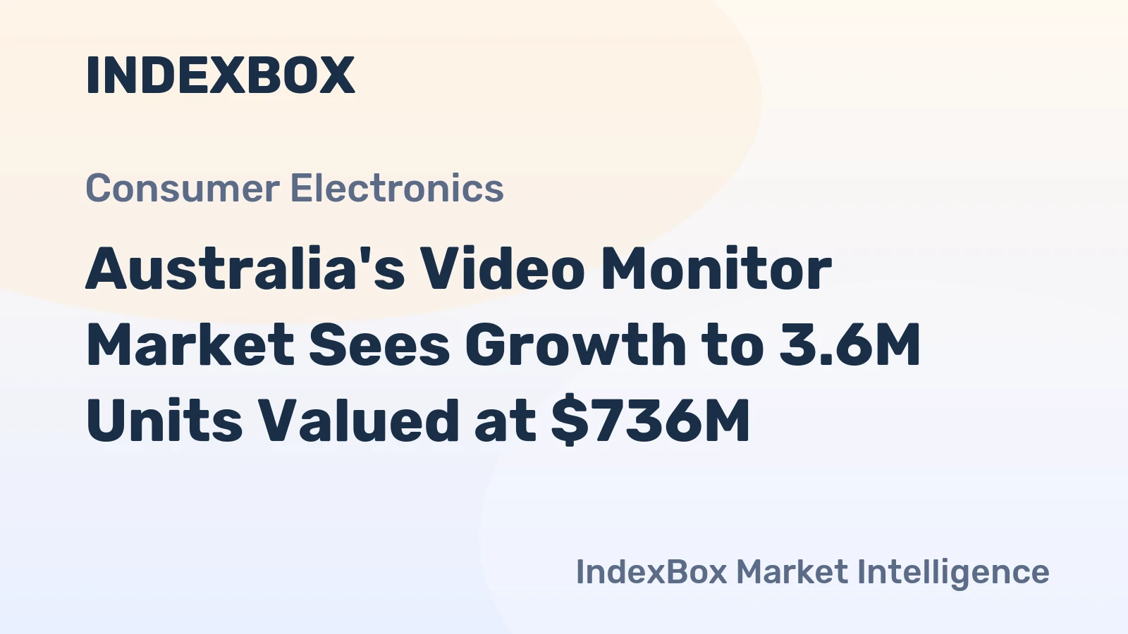 Australia's Video Monitor Market Sees Growth to 3.6M Units Valued at $736M