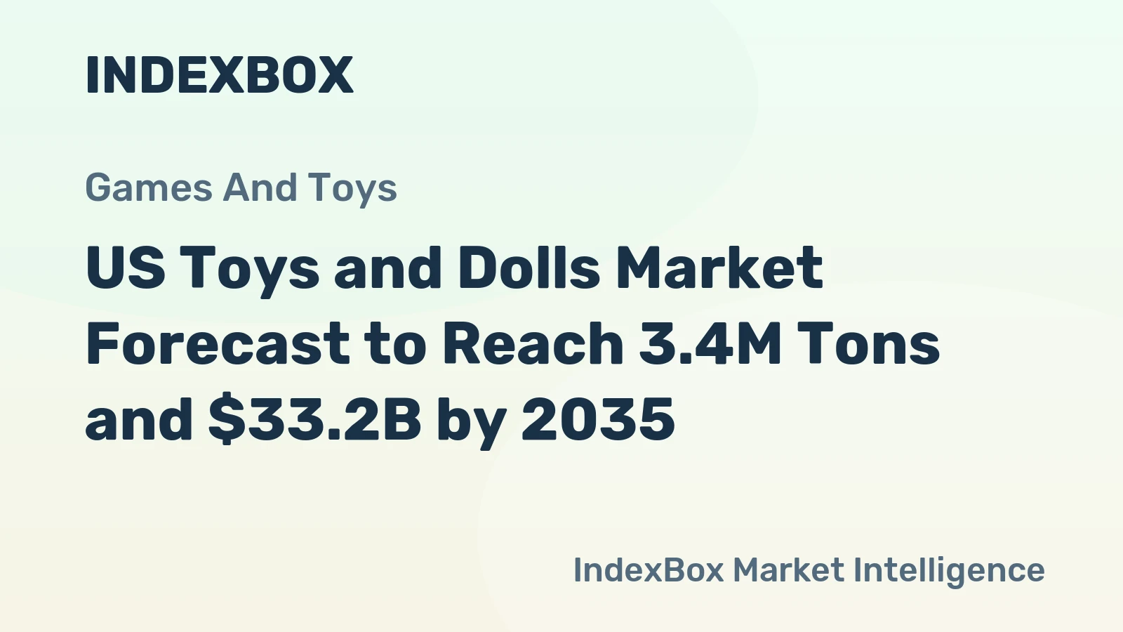 US Toys and Dolls Market Forecast to Reach 3.4M Tons and $33.2B by 2035