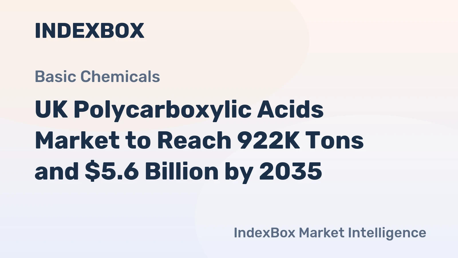 UK Polycarboxylic Acids Market to Reach 922K Tons and $5.6 Billion by 2035