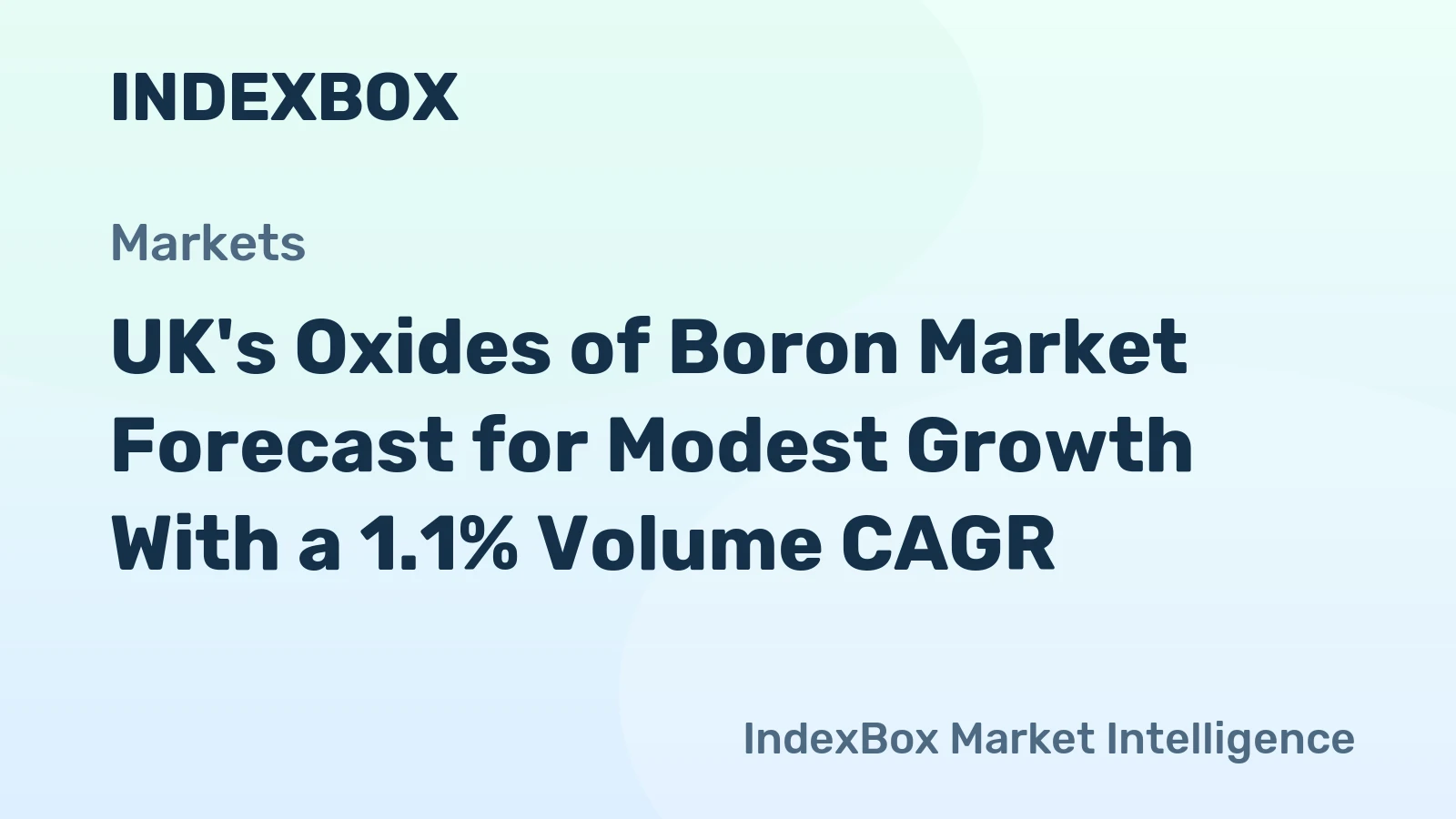 UK's Oxides of Boron Market Forecast for Modest Growth With a 1.1% Volume CAGR