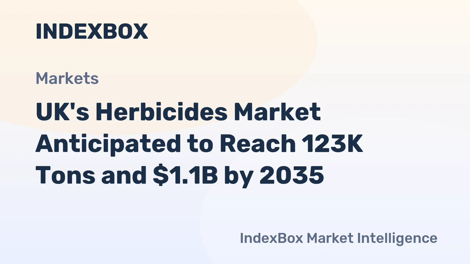 UK's Herbicides Market Anticipated to Reach 123K Tons and $1.1B by 2035