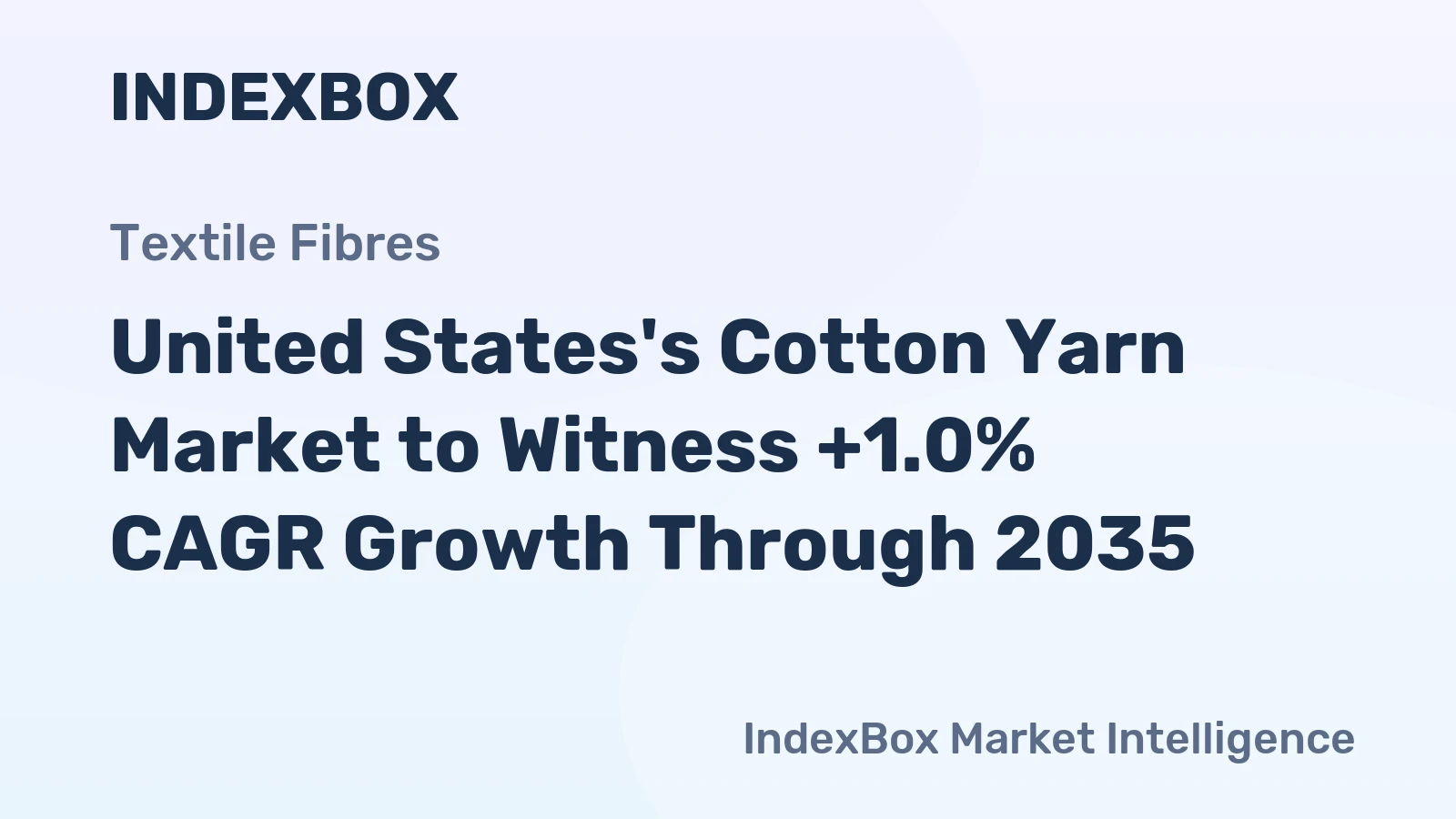 United States's Cotton Yarn Market to Witness +1.0% CAGR Growth Through 2035