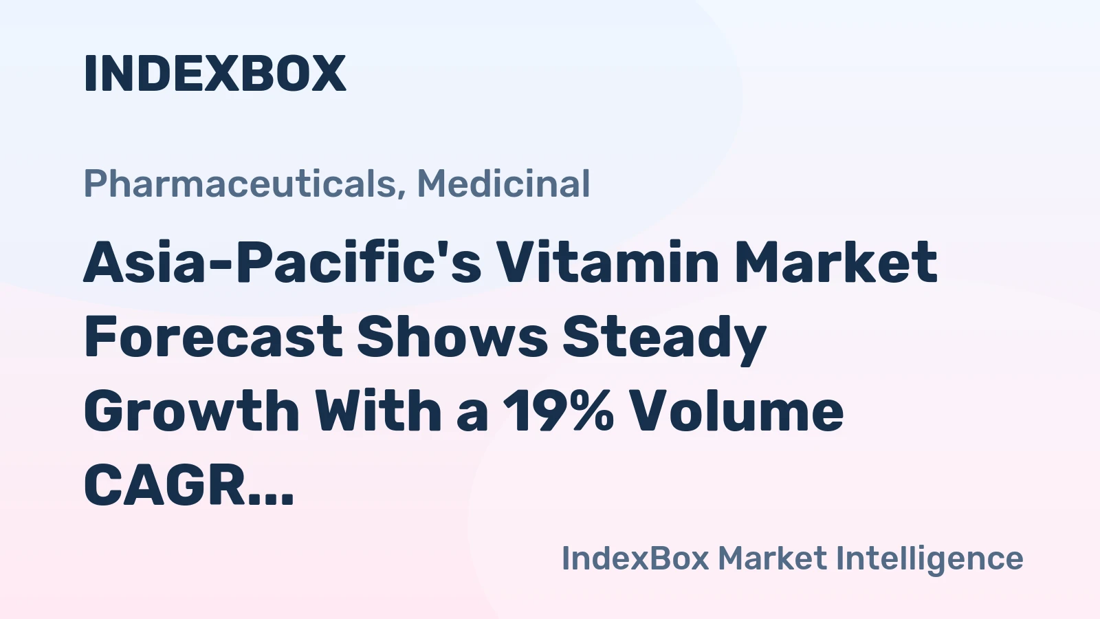 Asia-Pacific's Vitamin Market Forecast Shows Steady Growth With a 19% Volume CAGR Through 2035