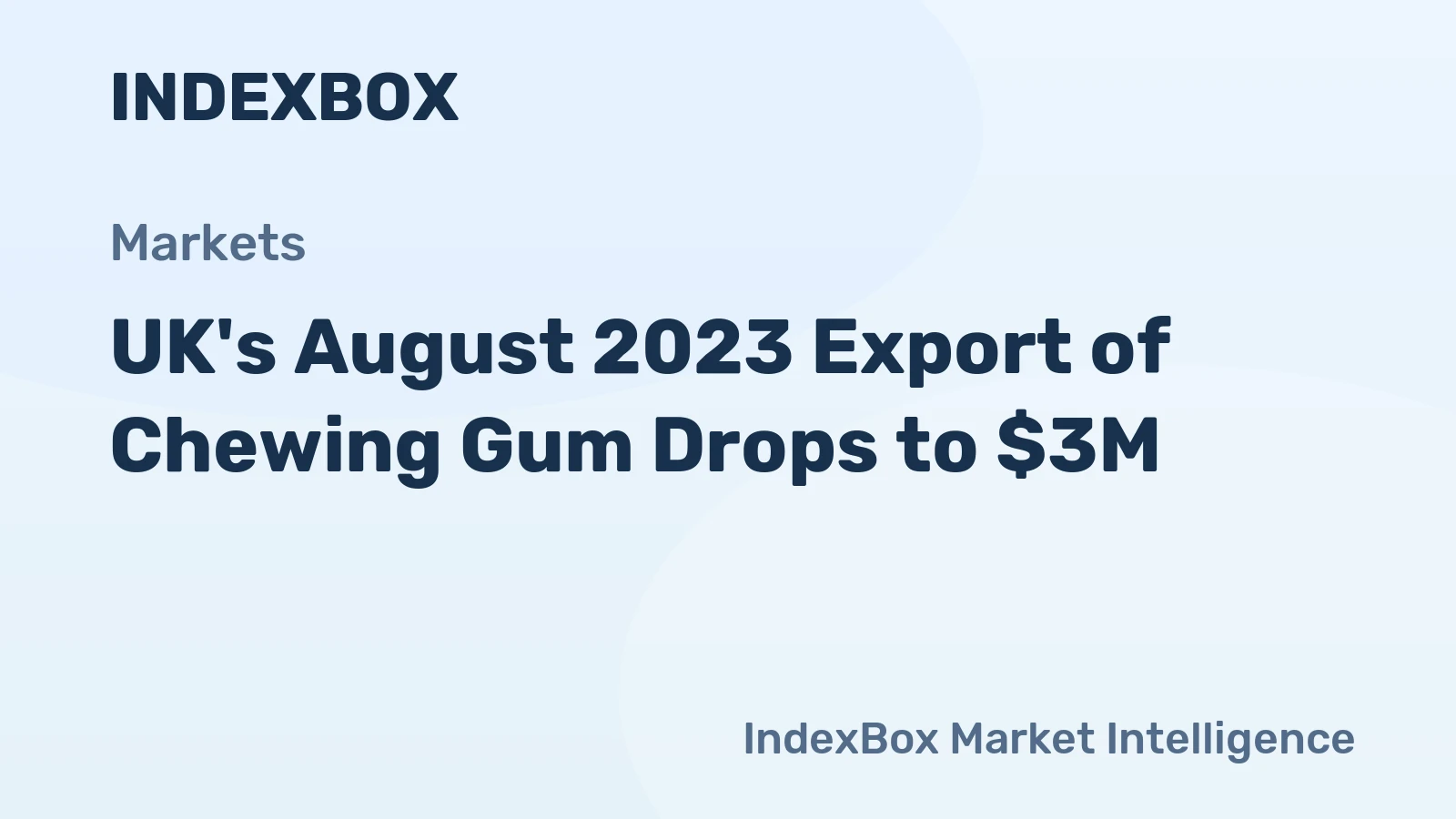 UK's August 2023 Export of Chewing Gum Drops to $3M