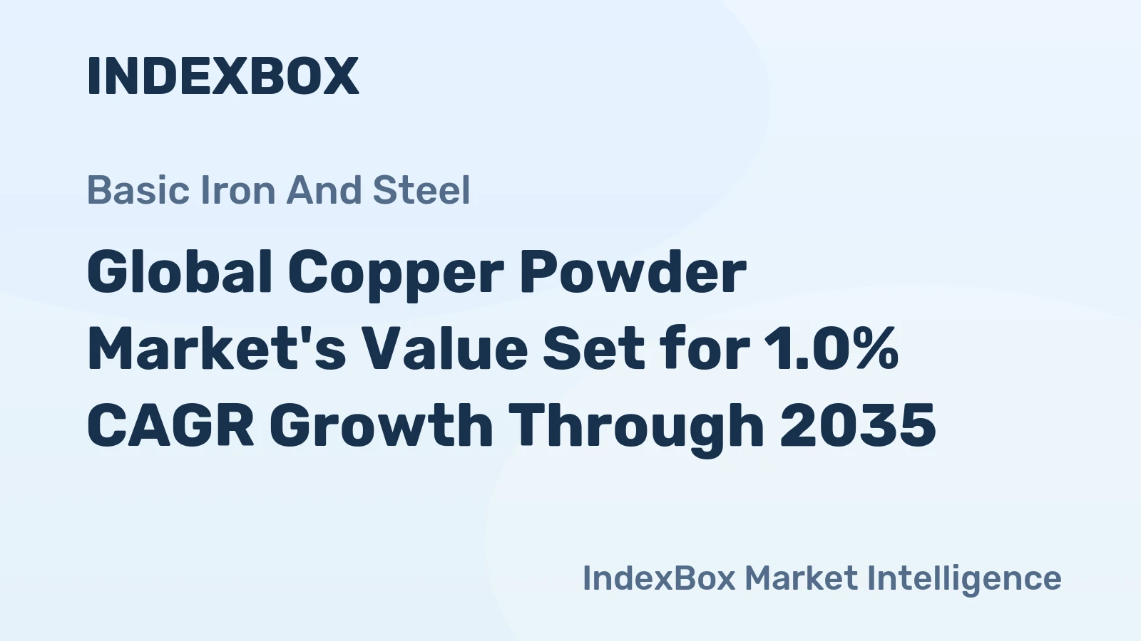 Global Copper Powder Market's Value Set for 1.0% CAGR Growth Through 2035