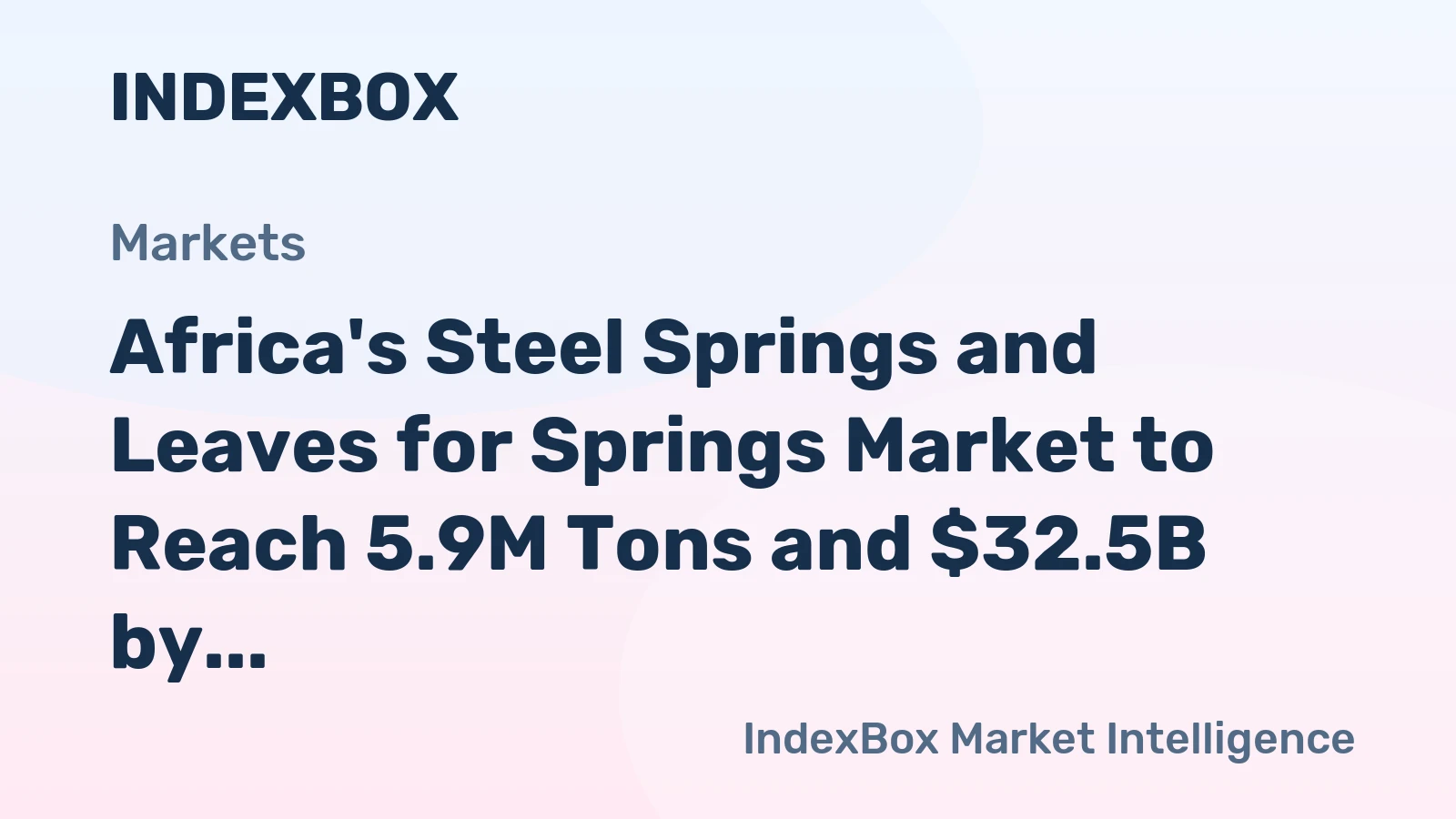 Africa's Steel Springs and Leaves for Springs Market to Reach 5.9M Tons and $32.5B by 2035