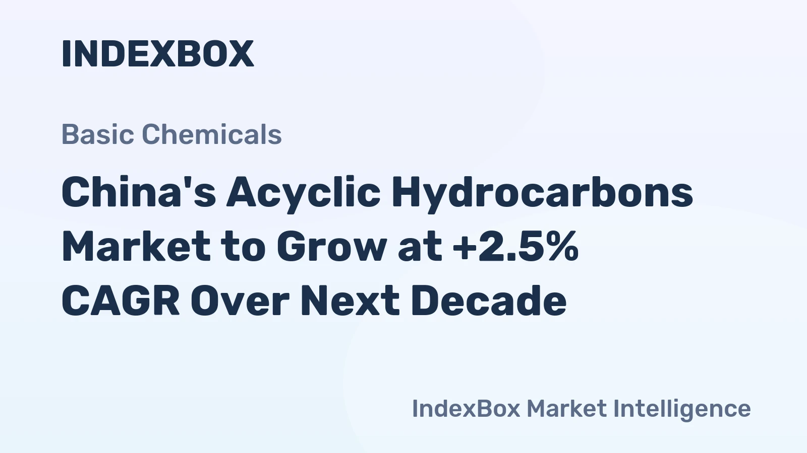China's Acyclic Hydrocarbons Market to Grow at +2.5% CAGR Over Next Decade