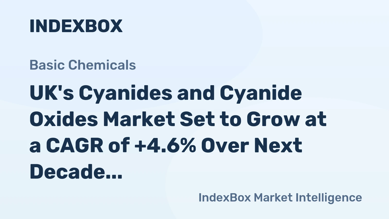 UK's Cyanides and Cyanide Oxides Market Set to Grow at a CAGR of +4.6% Over Next Decade