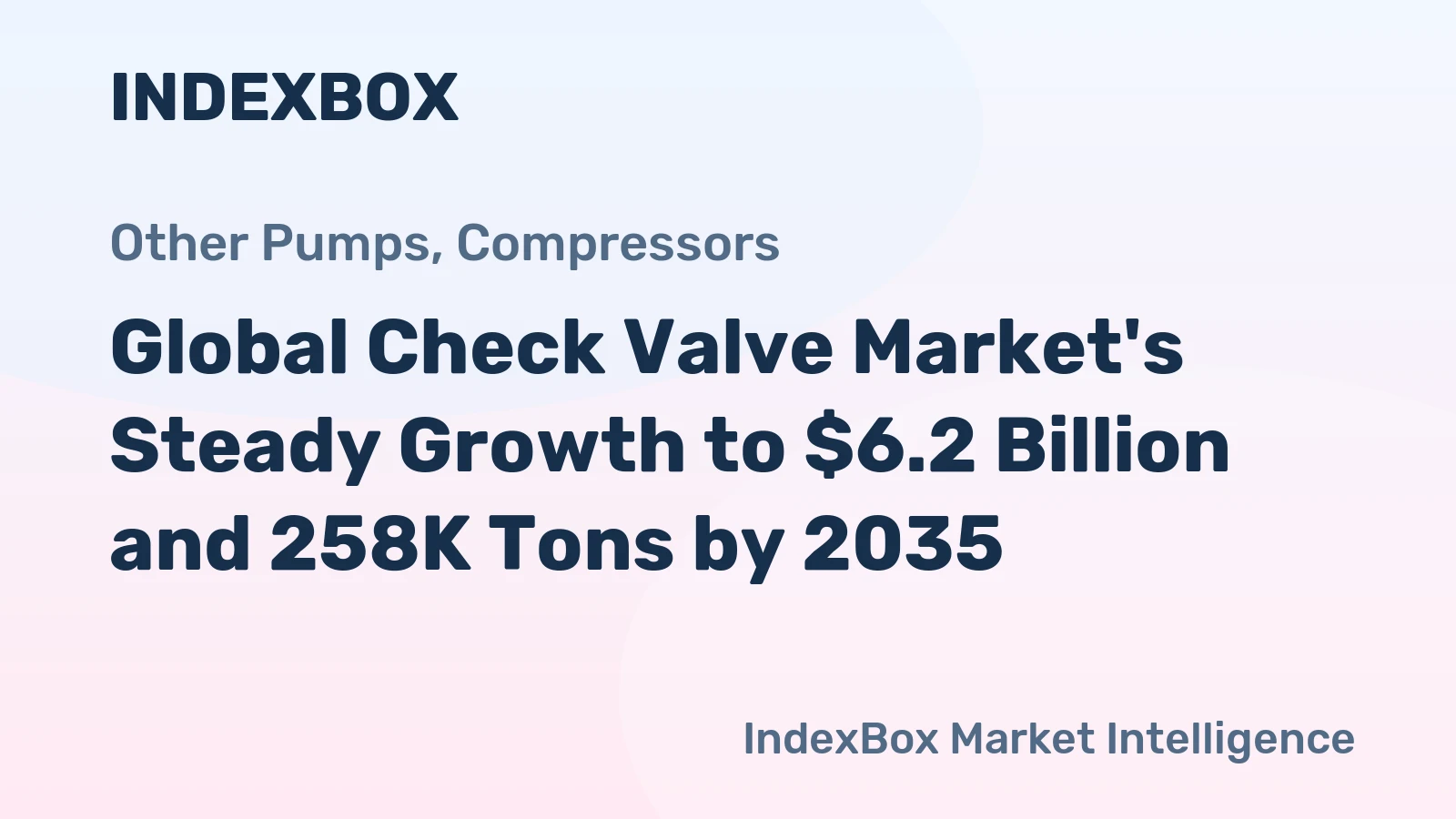 Global Check Valve Market's Steady Growth to $6.2 Billion and 258K Tons by 2035