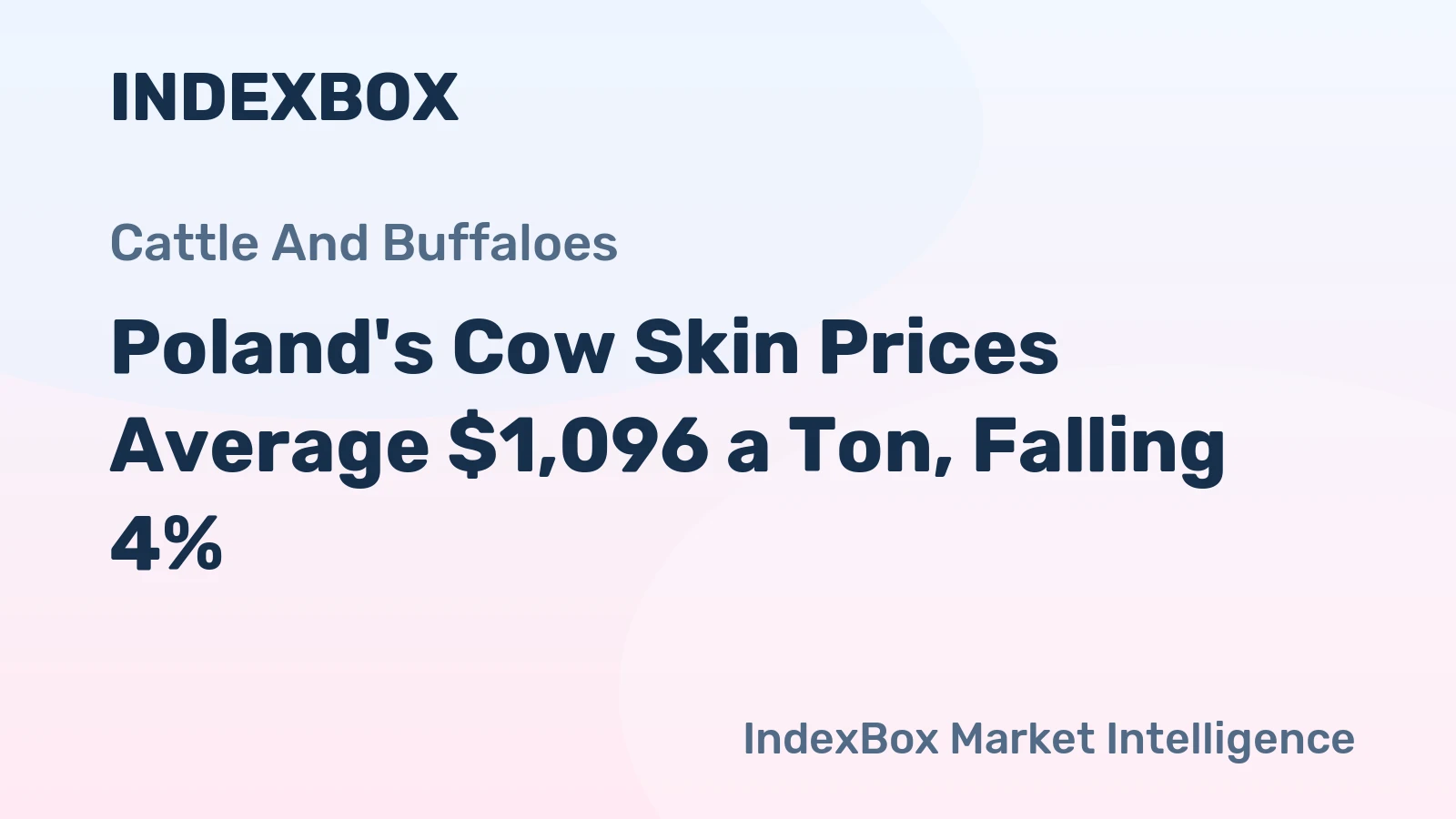 Poland's Cow Skin Prices Average $1,096 a Ton, Falling 4%
