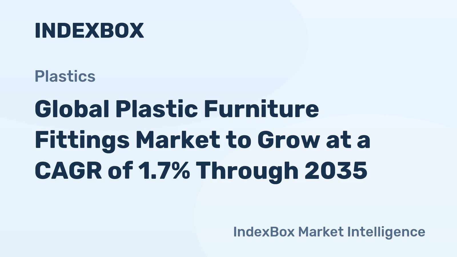 Global Plastic Furniture Fittings Market to Grow at a CAGR of 1.7% Through 2035