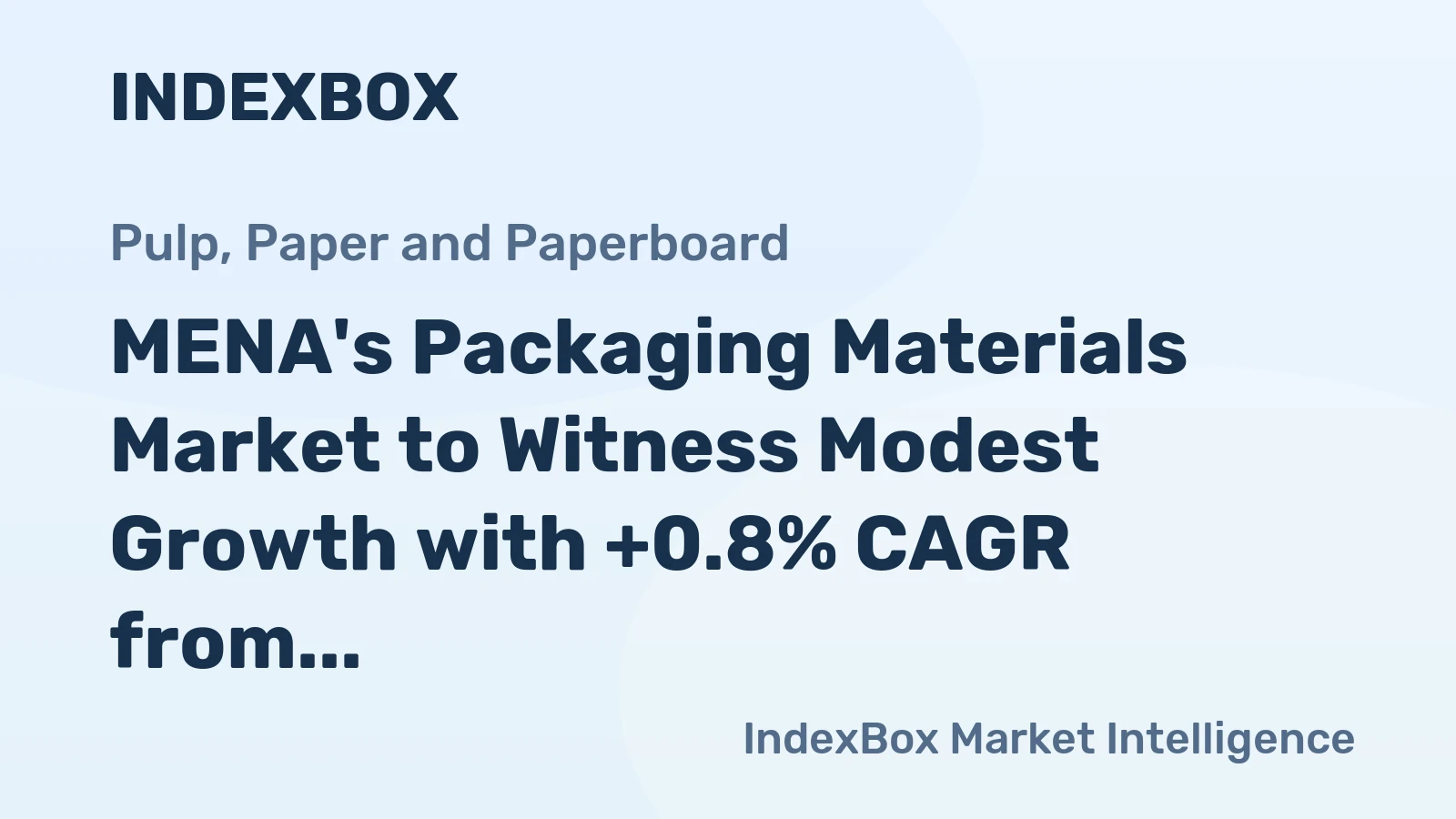 MENA's Packaging Materials Market to Witness Modest Growth with +0.8% CAGR from 2024 to 2035