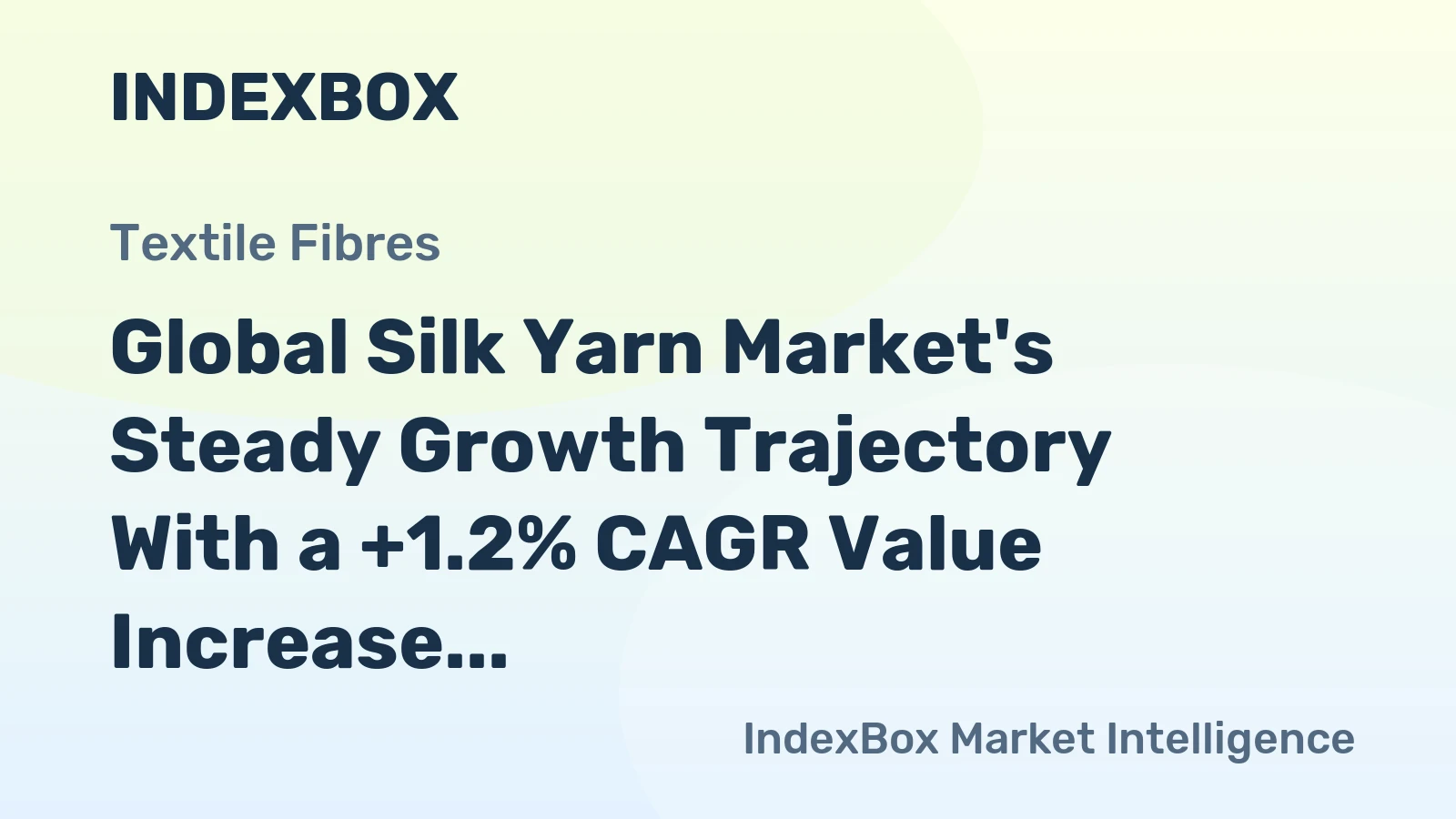 Global Silk Yarn Market's Steady Growth Trajectory With a +1.2% CAGR Value Increase