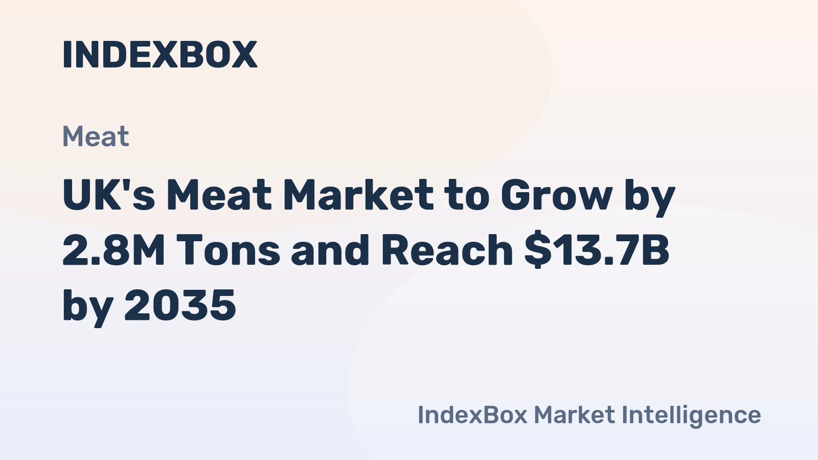 UK's Meat Market to Grow by 2.8M Tons and Reach $13.7B by 2035