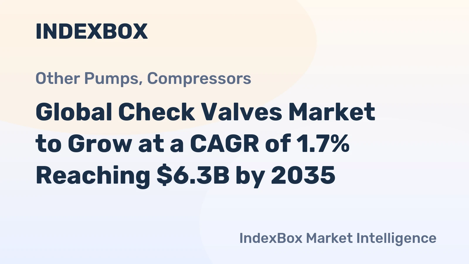 Global Check Valves Market to Grow at a CAGR of 1.7% Reaching $6.3B by 2035