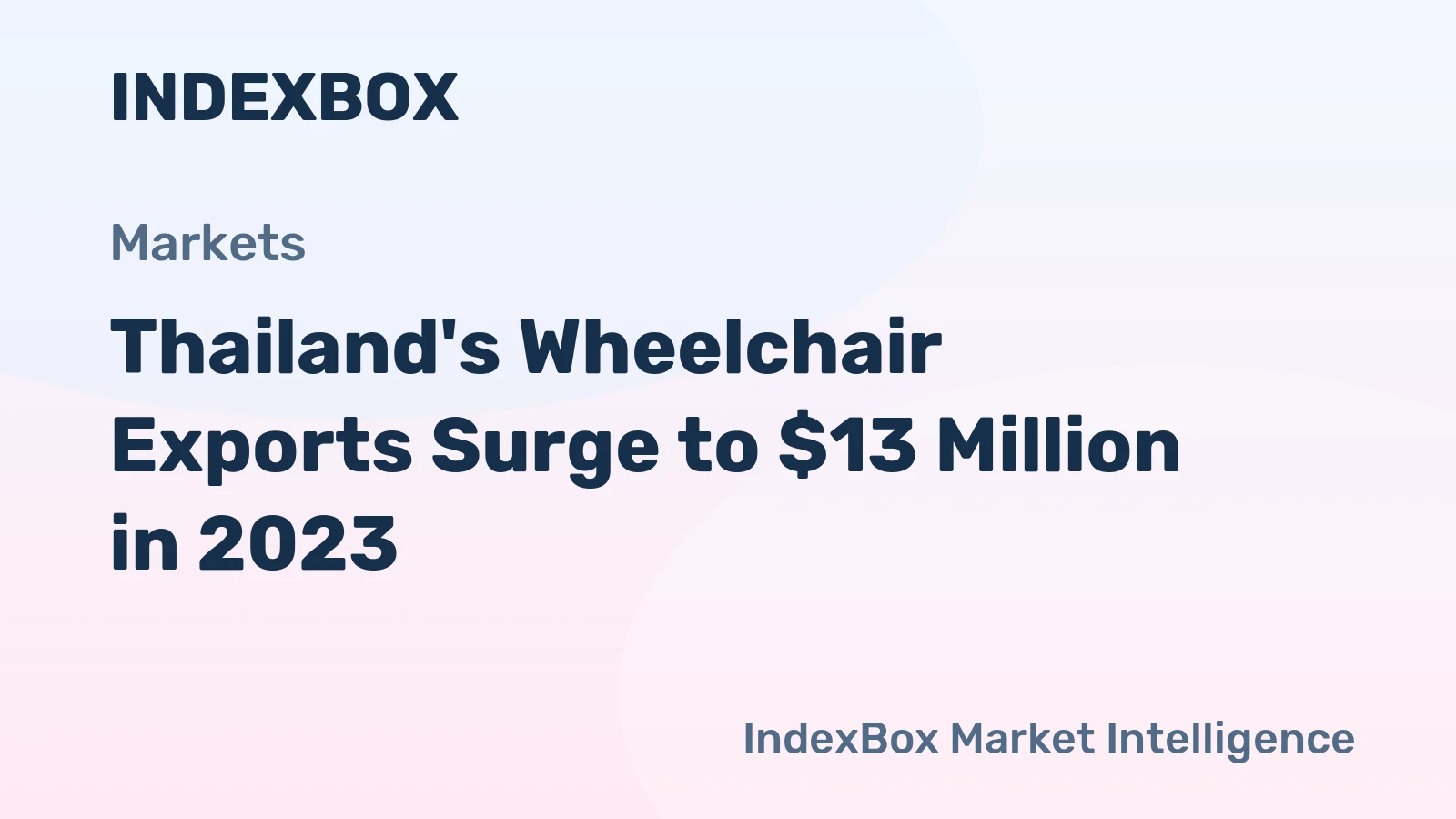 Thailand's Wheelchair Exports Surge to $13 Million in 2023