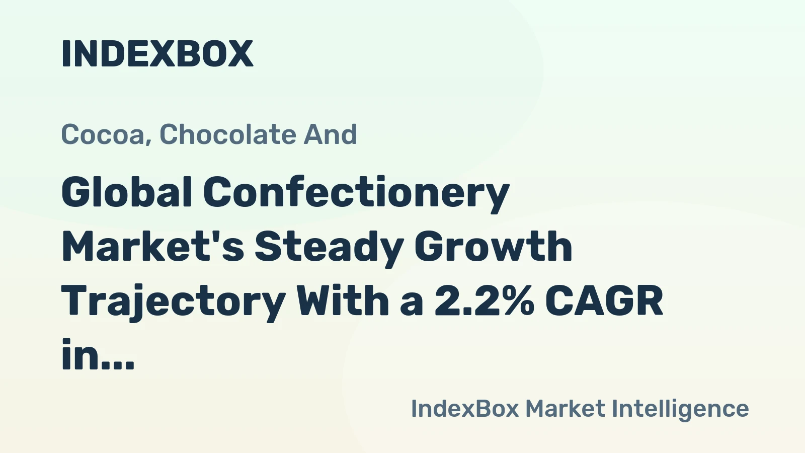Global Confectionery Market's Steady Growth Trajectory With a 2.2% CAGR in Value Forecast Through 2035