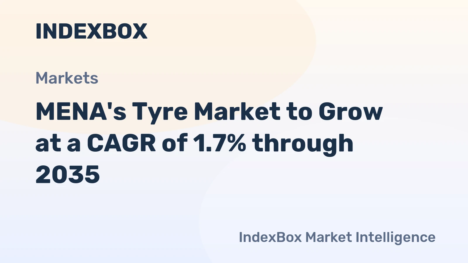 MENA's Tyre Market to Grow at a CAGR of 1.7% through 2035