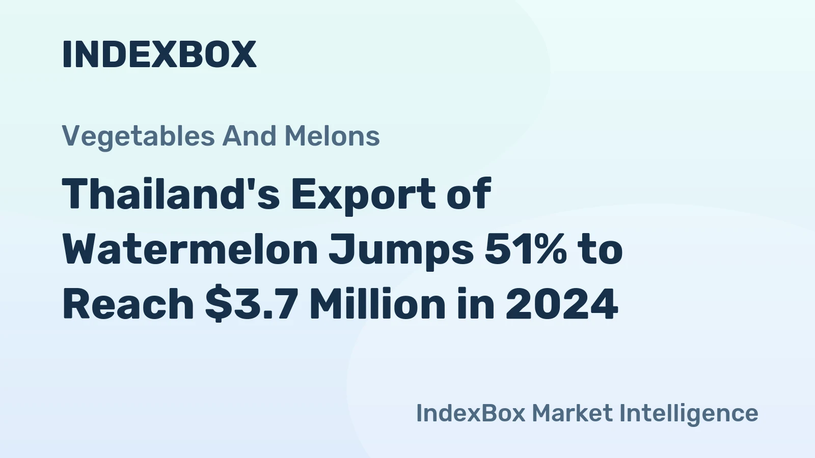 Thailand's Export of Watermelon Jumps 51% to Reach $3.7 Million in 2024
