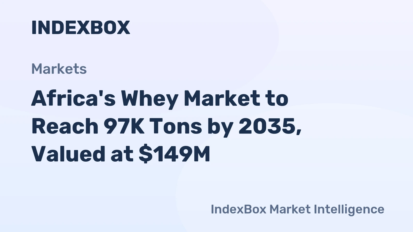 Africa's Whey Market to Reach 97K Tons by 2035, Valued at $149M