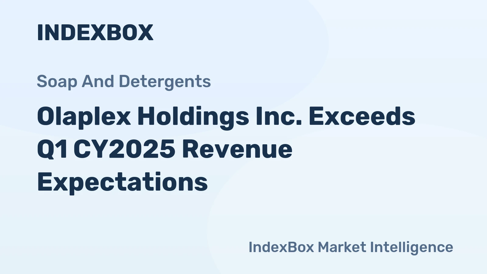 Olaplex Holdings Inc. Exceeds Q1 CY2025 Revenue Expectations
